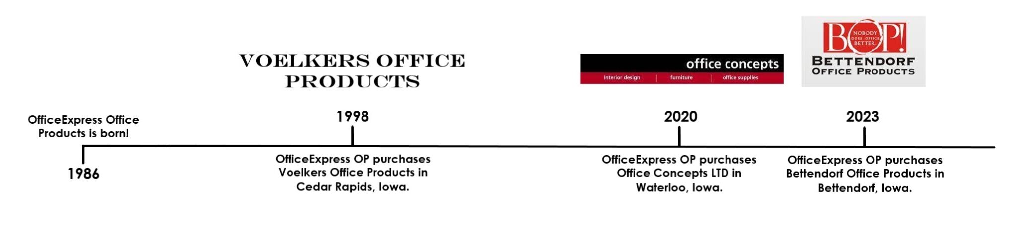 Home - Office Express Office Products